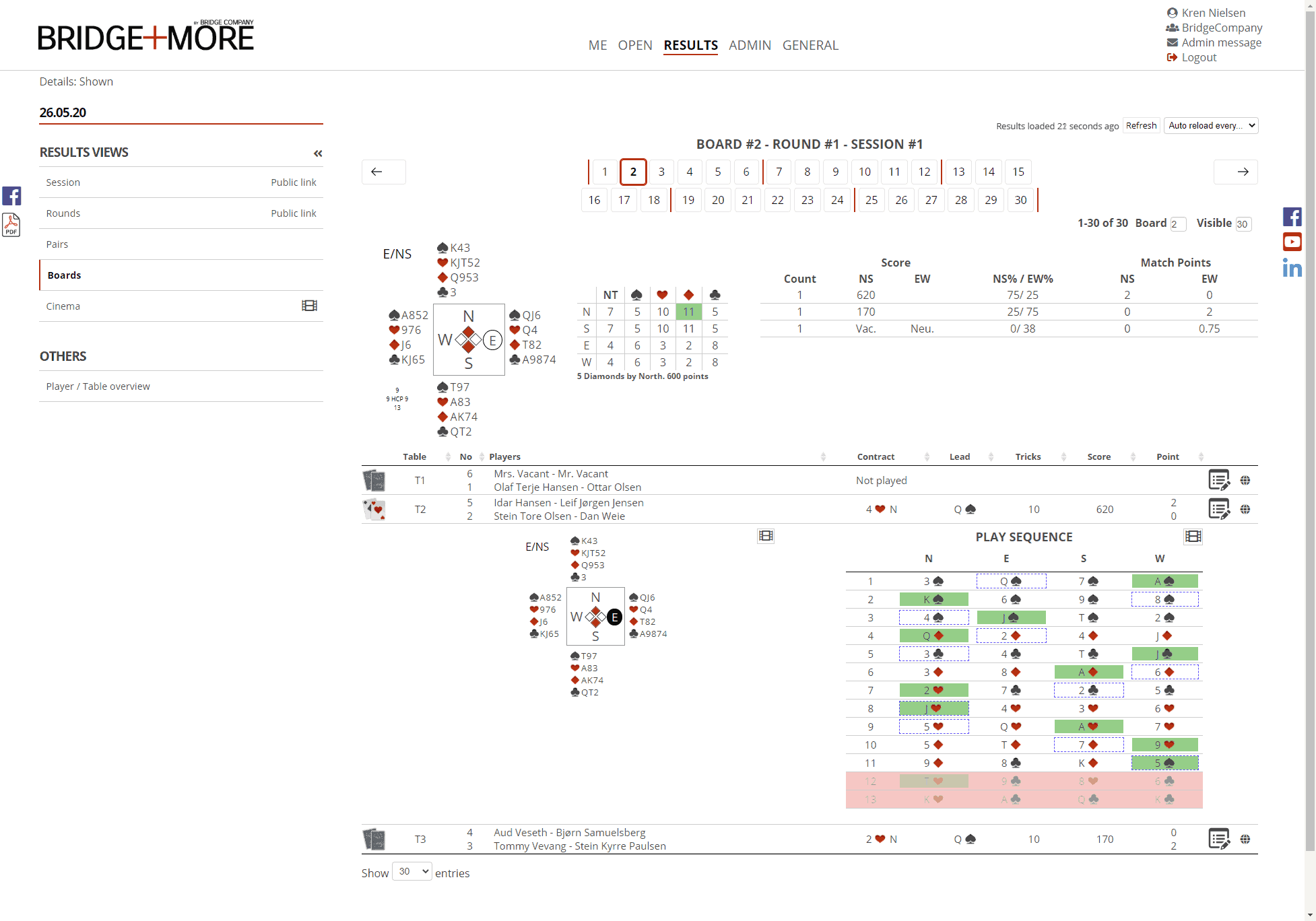 Bridge+More - the bridge revolution | Simply - easier and more fun bridge