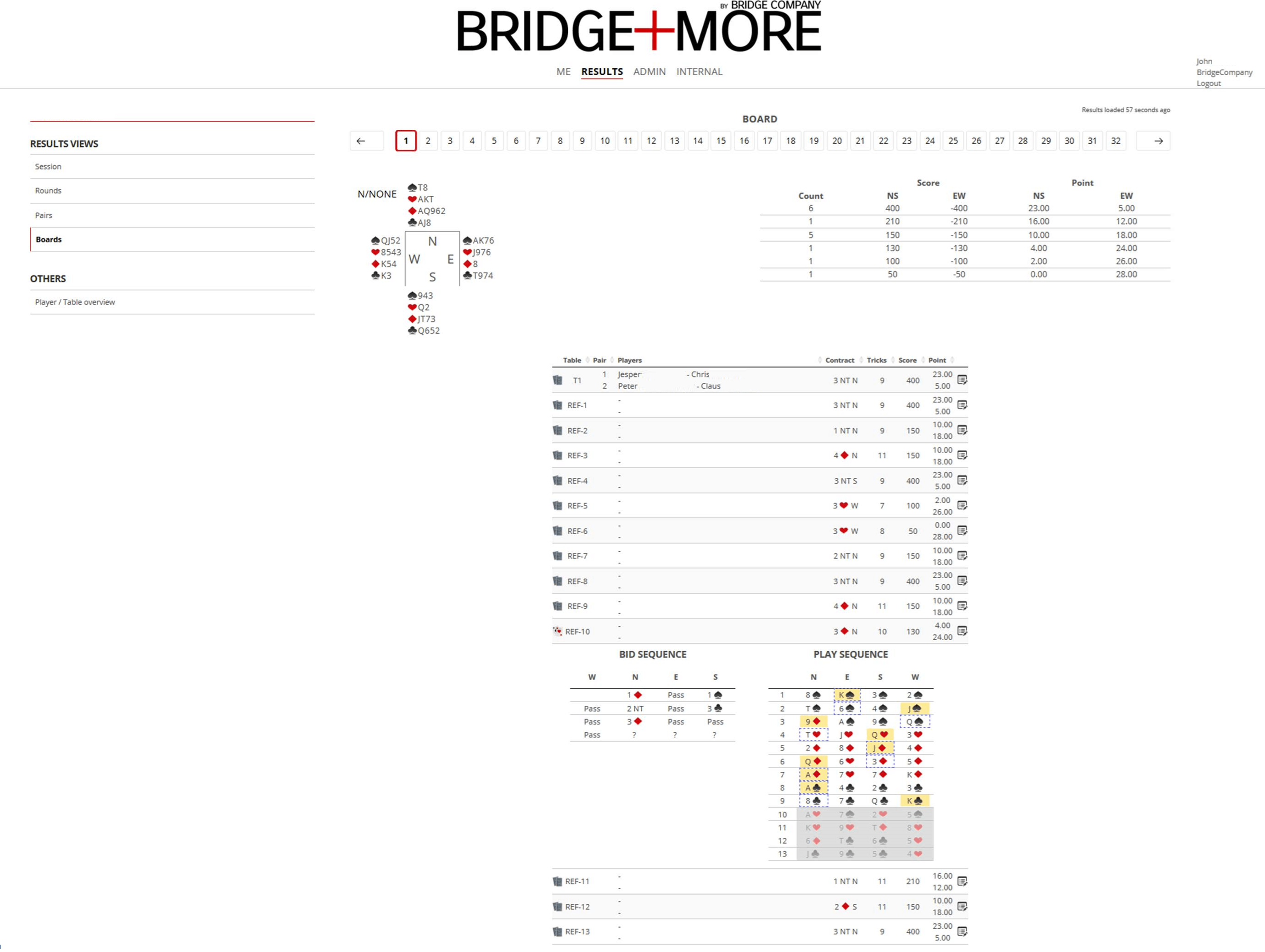Bridge+More - the bridge revolution | Simply - easier and more fun bridge